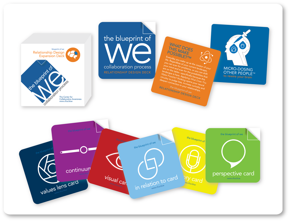 Blueprint of We Collaboration Design Card EXPANSION Deck + Template ...