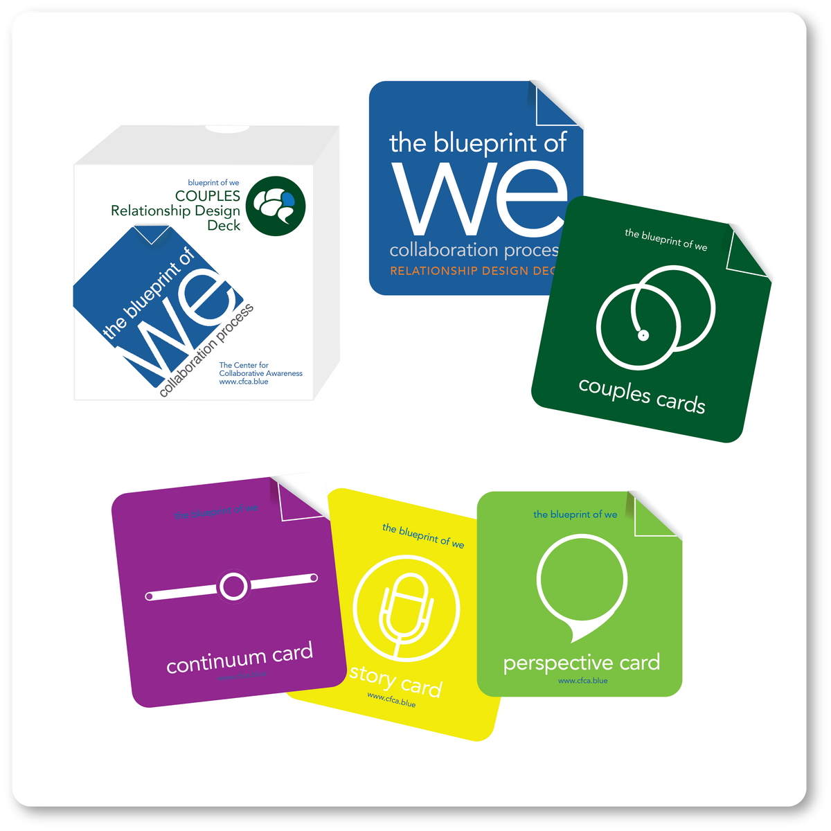 Couples Collaboration Design Card Deck, Template and Collaborative Awa ...